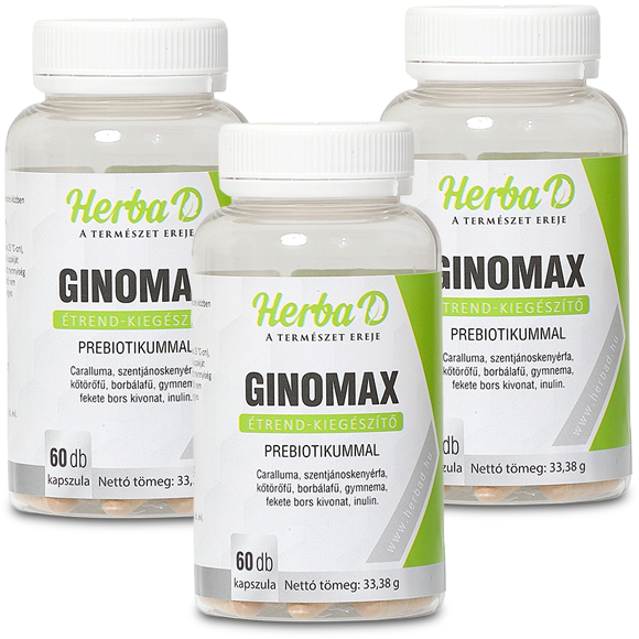 Ginomax | Gyógyszer Nélkül